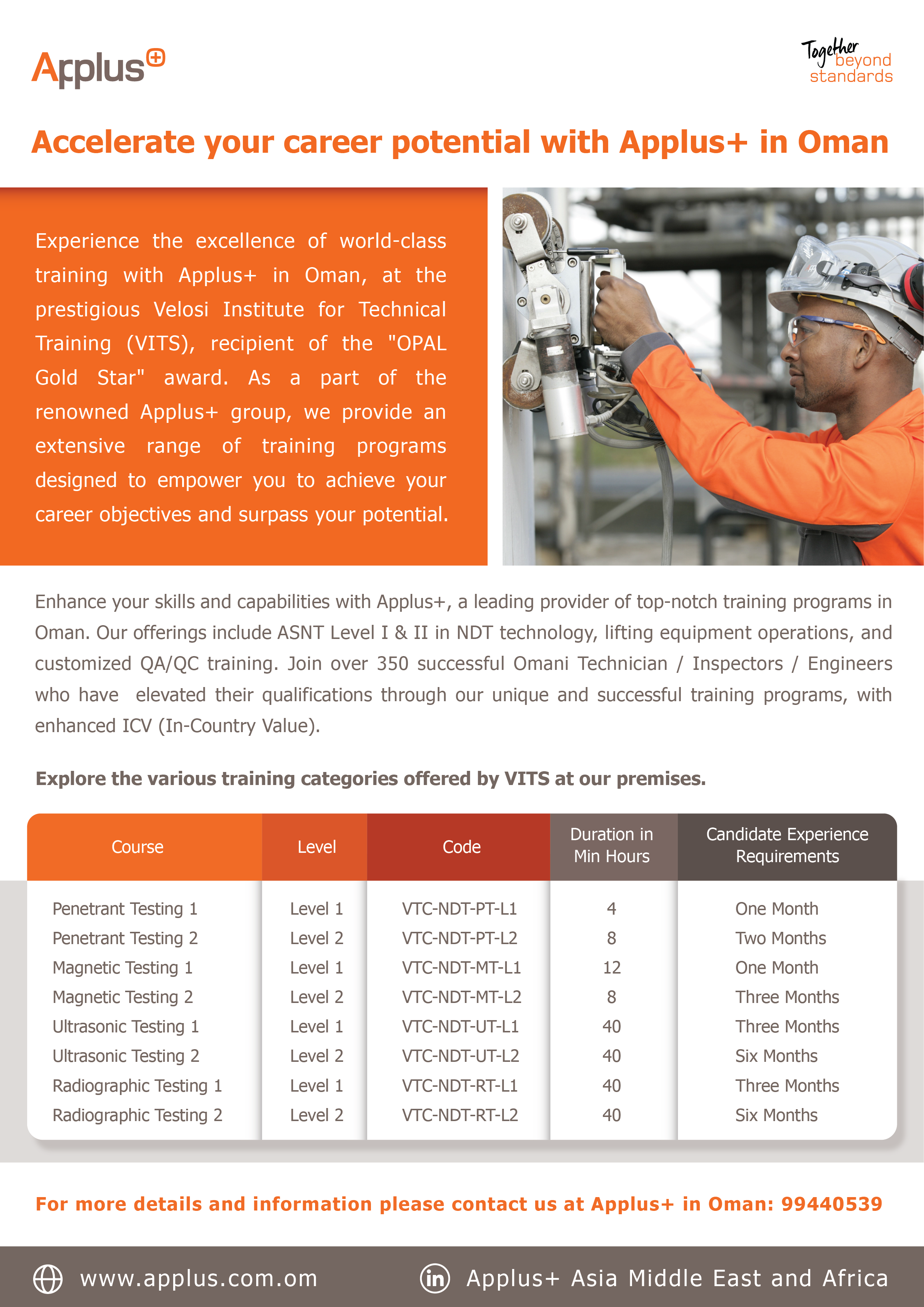 Applus+ in Oman was Granted an Oman Energy Association (OPAL) Gold Star for its Training ...